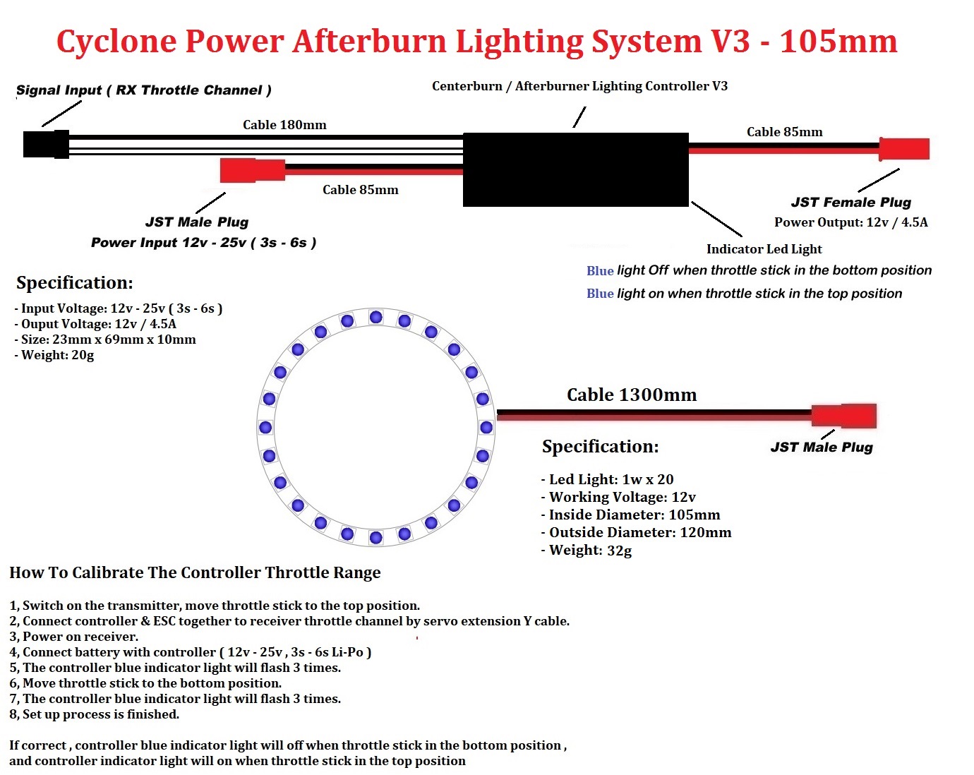 Cyclone Power AfterBurner Lighting System V3 For EDF & Turbine Jet ...