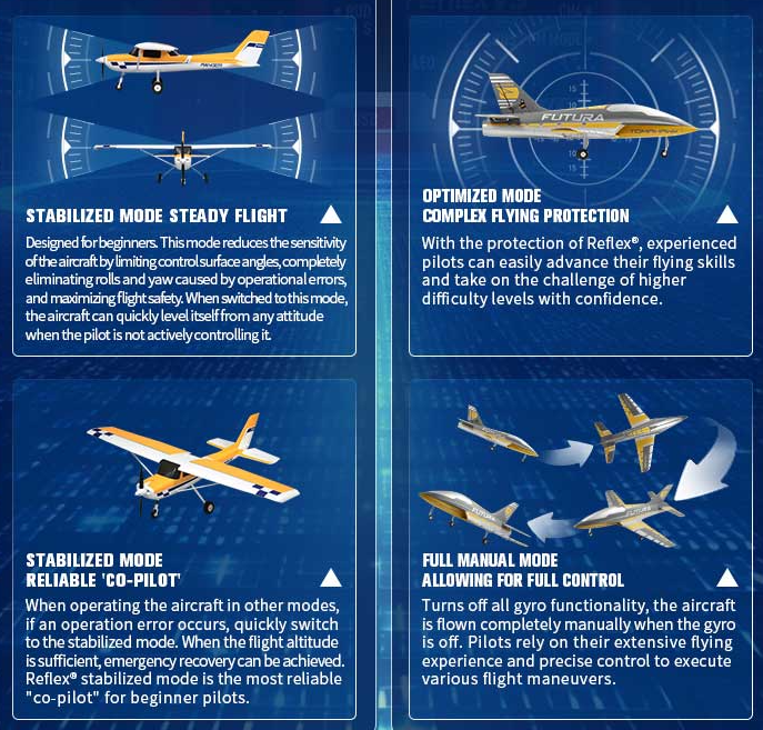 FMS Reflex V3 Stable Flight Controller