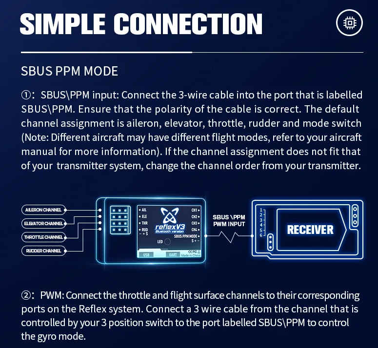 FMS Reflex V3 Stable Flight Controller