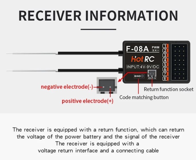 HOTRC F-08A 2.4GHz FHSS 8ch Receiver