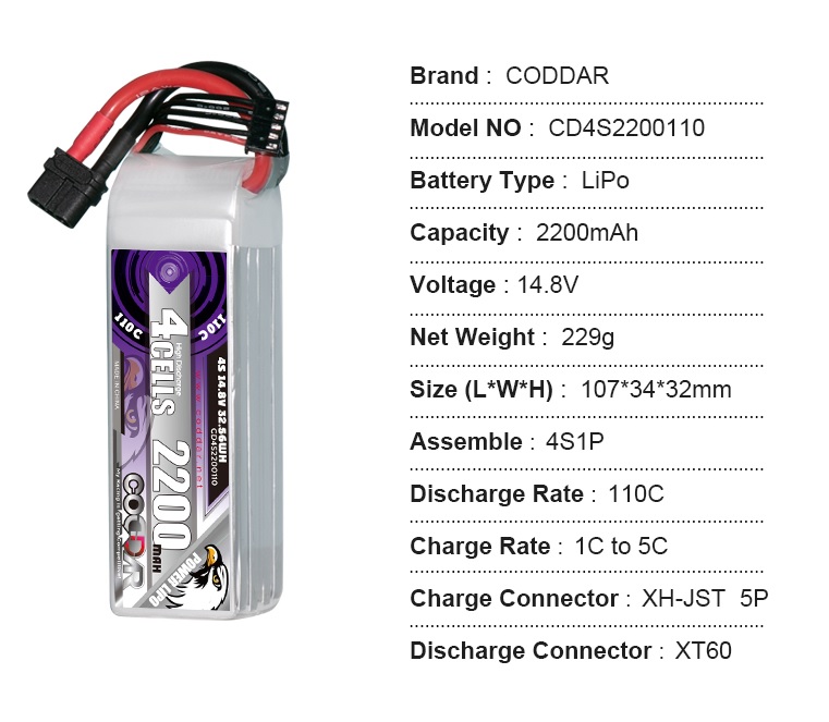 Xfly-Model F-14 Twin 40mm EDF Jet PNP Version